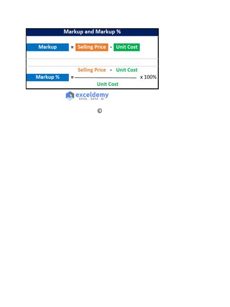 Excel Formula To Add Percentage Markup 1 Pdf Prices Financial