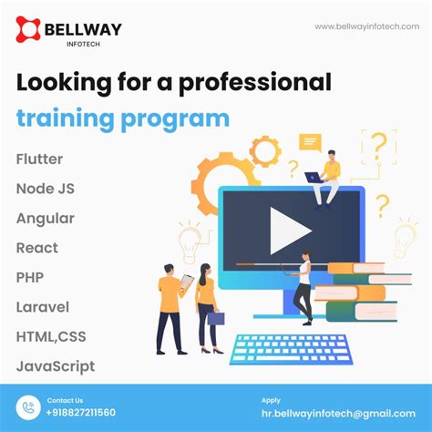 Megha Shrivastava On Linkedin Fresher Internship Openings Hiringalert Urgenthiring Indore