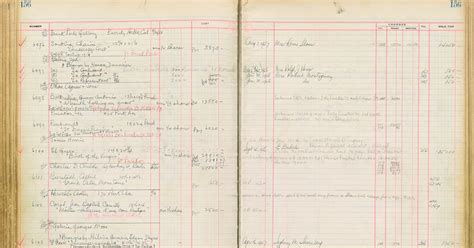 Database Of Knoedler Gallery Stock Books Now Online Getty News