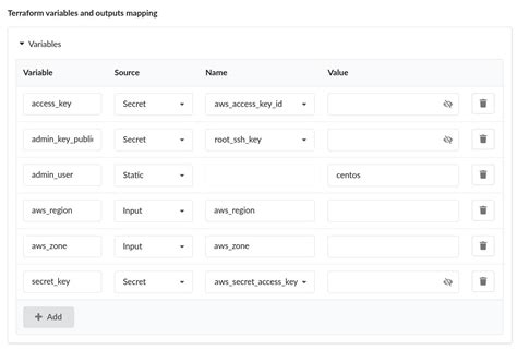 Create A Blueprint From A Terraform Module Cloudify Documentation Center