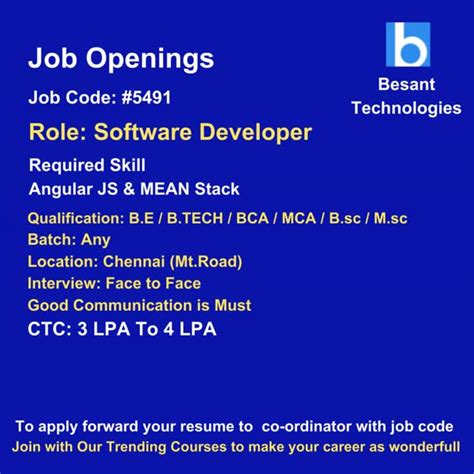 Besant Technologies On Linkedin Softwaredeveloper Angularjs Meanstack Jobvacancy Jobs