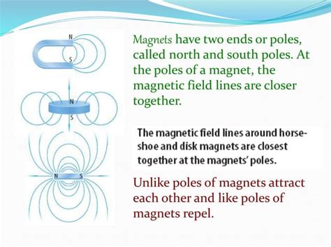Magnetism 170505155017pdfpptx Ppt