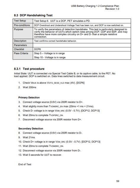 TPS2546 TPS2546 DCP Mode BC1 2 USB Certification Failed Power Management Forum Power