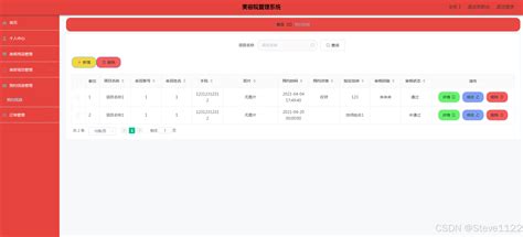 044美容院管理系统设计与实现spring Bootmysqlvue美容店管理系统的设计与实现 Csdn博客