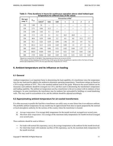 Ieee Std C57 91 1995 Pdf Sexual Conditions Sexual Health