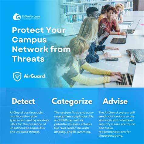 Engenius Networks India On Linkedin Backtoschool Networksecurity Engeniuscloud