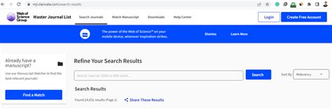 Types Of Indexing In Journals Journal Indexing Databases Research