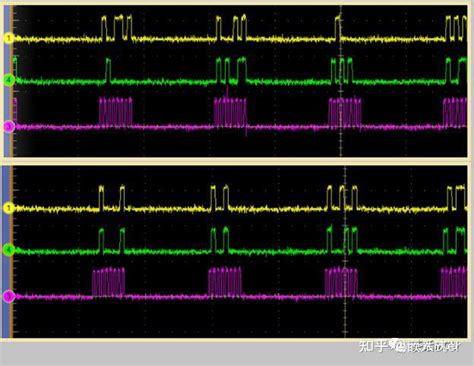 Stm32定时器触发spi逐字收发之应用示例 知乎