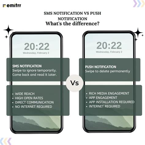 sms notification service the key to real time communication
