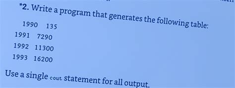 2 ﻿write A Program That Generates The Following