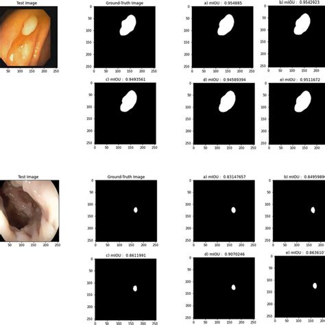 Structure Of Multi‐layer Attention Module Download Scientific Diagram