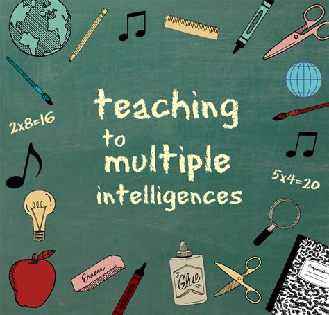 Different Classroom Activities For Multiple Intelligences Design Talk