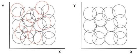 Applied Sciences Mdpi On Linkedin Wireless Sensornetworks