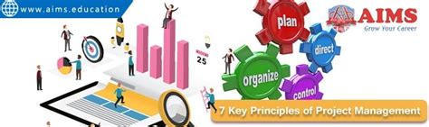 15 Basic Project Management Principles For Successful Pm
