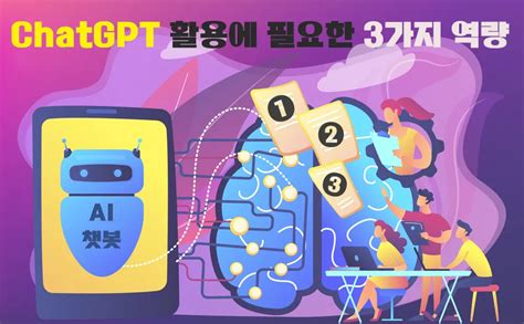챗gpt Chatgpt 시대에 살아남기 위해 필요한 3가지 필수 역량