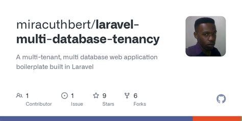 Github Miracuthbertlaravel Multi Database Tenancy A Multi Tenant