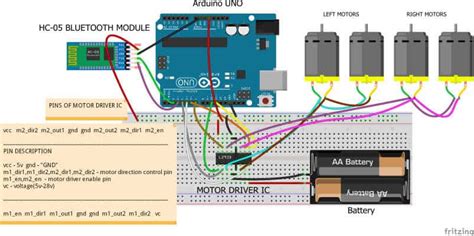 Make Mobile Controlled 4 Wheel Robot Using Arduino Diy Project
