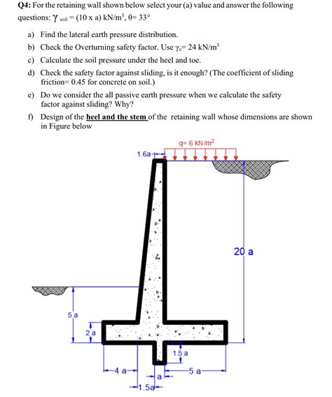 Solved Fc Mpa Fy Mpaa Use ACI Standards To Chegg Com