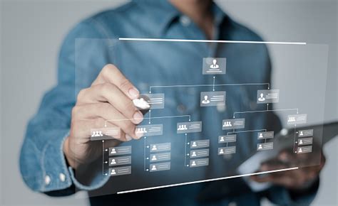 비즈니스 워크플로 프로세스 관리 개념입니다 비즈니스 조직에서 부서의 계층 구조에 대한 데이터 다이어그램이 있는 워크플로 자동화 시스템 디지털 트랜스포메이션 순서도에 대한