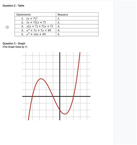 Solved Question 2 Table Statements Reasons 1 X 7 2 1 2 X Course Hero