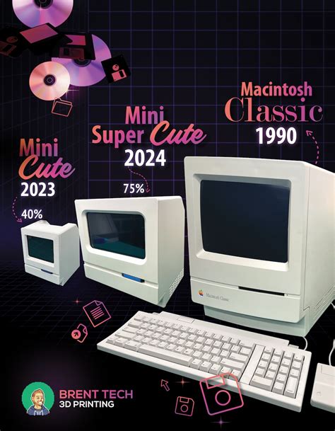 Macintosh Mini Super Cute 5 75 Scale Macintosh Classic 3d Printed Parts Kit For Raspberry Pi 5