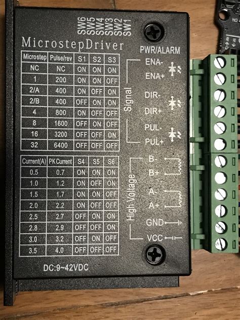 Controlling A Stepper Wfoot Pedal And Park Position Programming Arduino Forum