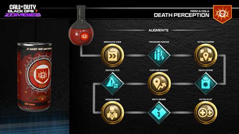 All Black Ops 7 Zombies Perks And Augments