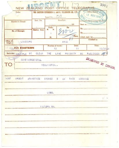 The Open Source Schema Registry For Apache Kafka Part 1