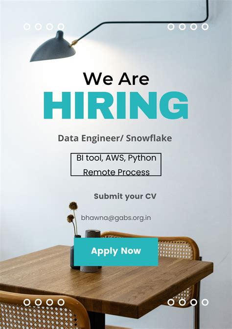 Bhawna A On Linkedin Experience Location Skills Snowflake Immediatehiring Remotejobs