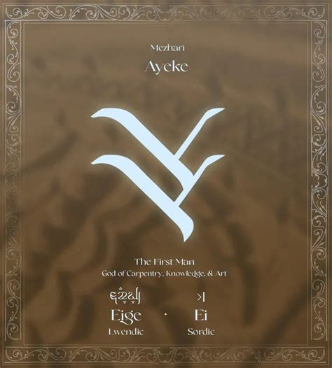 Pin By S On Alphabets Or Smth Alphabet Writing Writing Systems