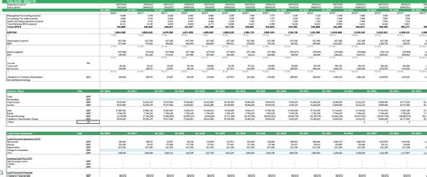 Uk Solar Pv Excel Model Efinancialmodels
