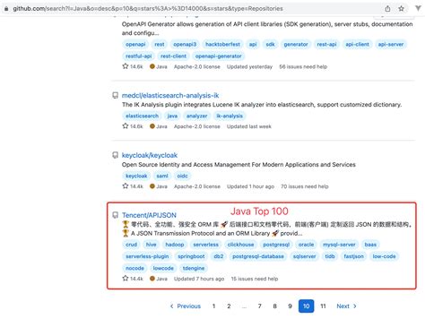 Java 前百Tencent APIJSON K Star 进入 GitHub Java 语言 W 项目中排名 Top Issue