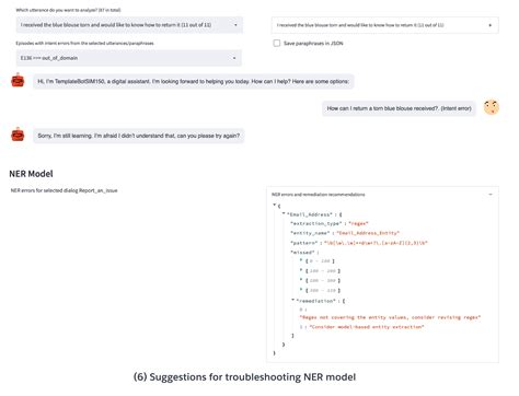 Remediator Dashboard Navigation — Botsim Documentation