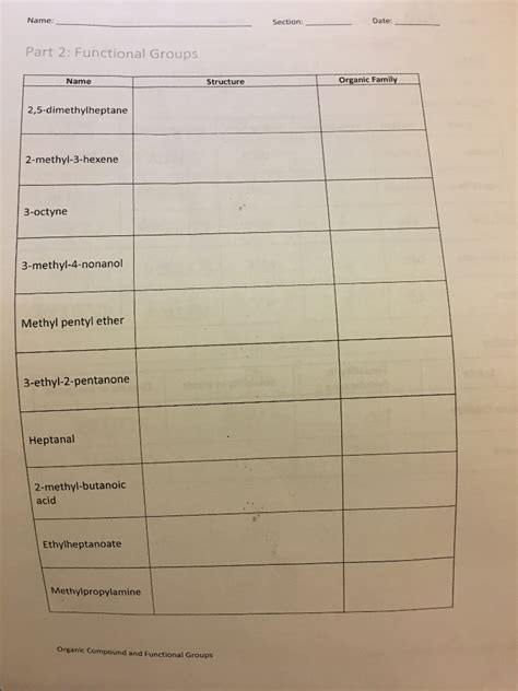 Solved Name Section Date Part Functional Groups Name Chegg