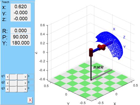 Article 三自由度机械臂运动学分析仿真matlab三自由度机械臂仿真 Csdn博客
