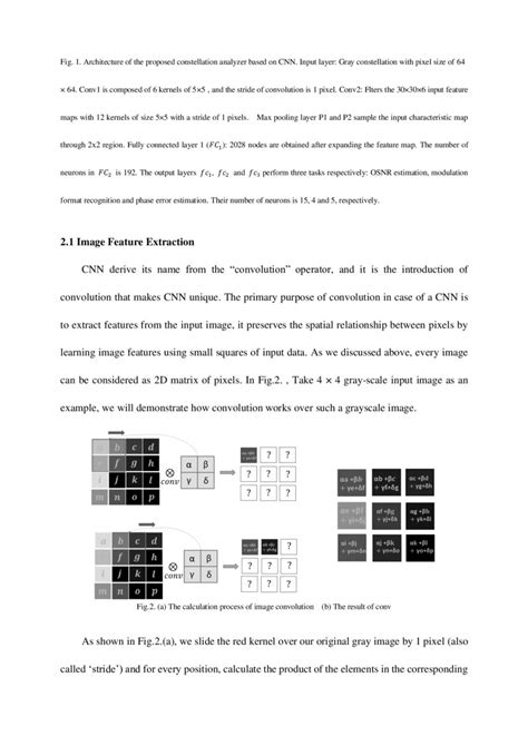 Recognition And Evaluation Of Constellation Diagram Using Deep Learning Based On Underwater