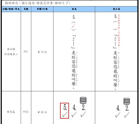 【鼎甲文教】111下國小適南版國語一年級講義式評量解答勘誤20230331 Hanlin Wordpress