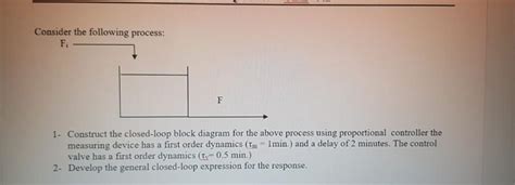 Solved Consider The Following Process Construct The Chegg