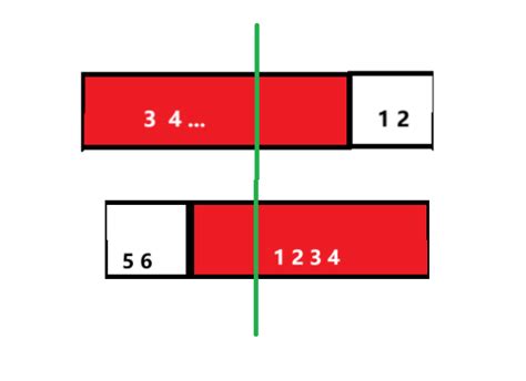 旋转数组的最小数字 Csdn博客