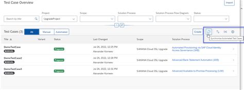 Sap Cloud Alm End To End User Journey For Testing Sap Community
