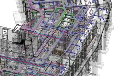 the future of bim design model bm outsourcing
