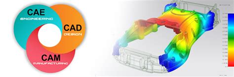 Cad Cam Cae Training Institute In Pune