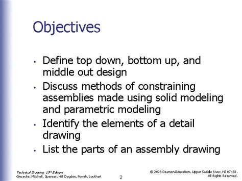 working drawings chapter 12 objectives define top down