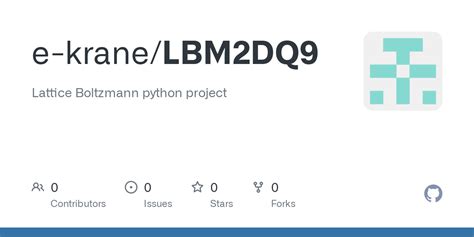 Github E Kranelbm2dq9 Lattice Boltzmann Python Project