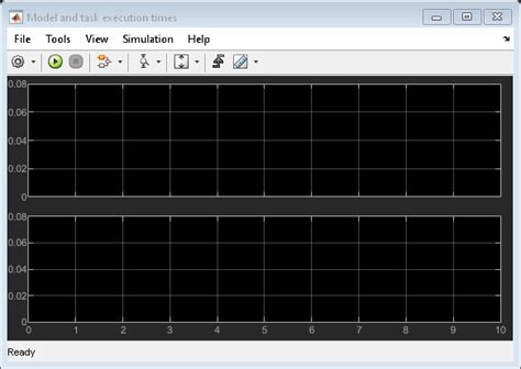 Execution Time Measurement And Block Profiling Matlab And Simulink