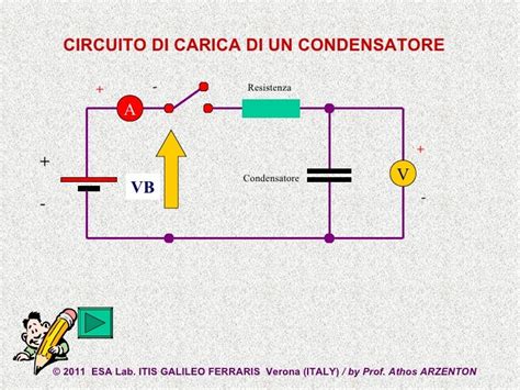 Carica E Scarica Del Condensatore