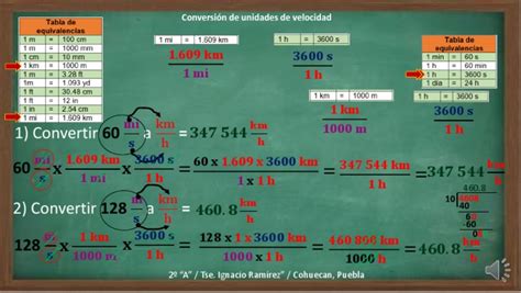 Conversion De Unidades De Velocidad Pdf