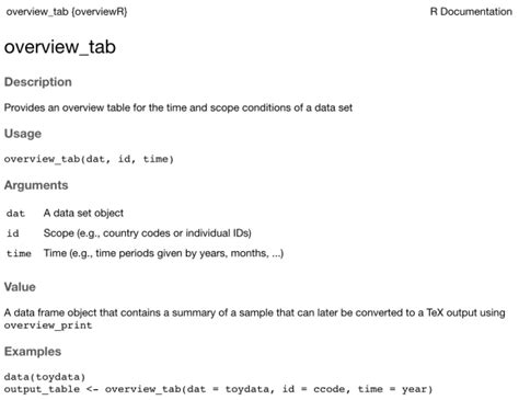 how to write your own r package and publish it on cran r bloggers