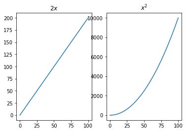 Demo Matplotlib Backends
