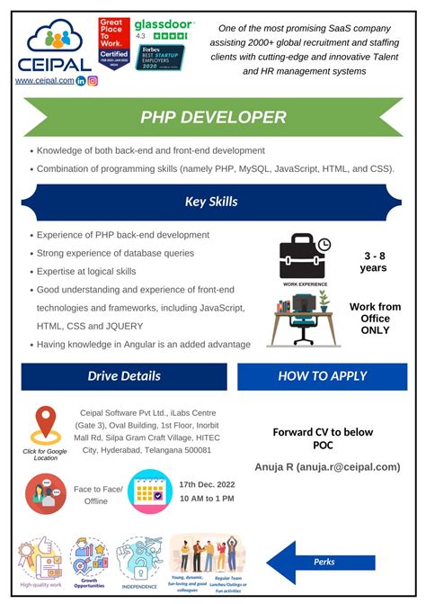 Anuja Rajanala On Linkedin Phpdeveloper Php Hiring